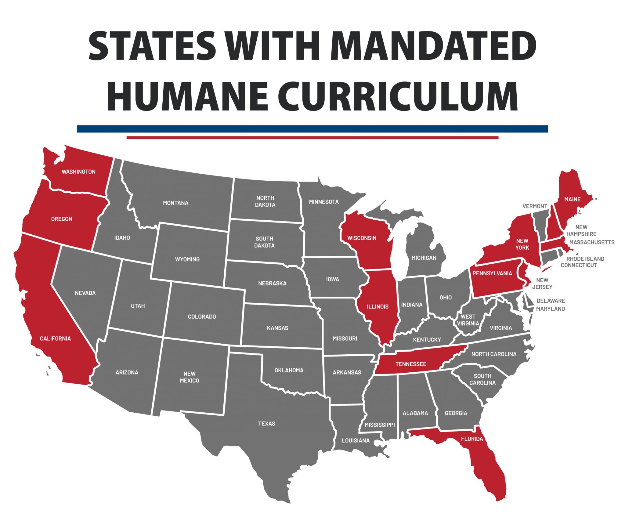 Humane Education in America – Texas Humane Network